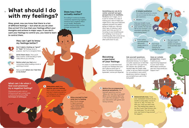 LIFE SKILLS 101: EVERYTHING YOU NEED, BUT WON’T LEARN IN SCHOOL