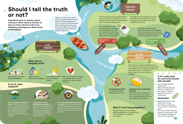 LIFE SKILLS 101: EVERYTHING YOU NEED, BUT WON’T LEARN IN SCHOOL